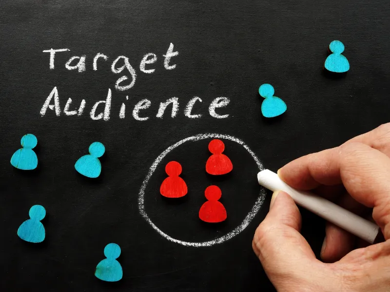Best Print on Demand Marketing Strategies - Revenus Media | 2025