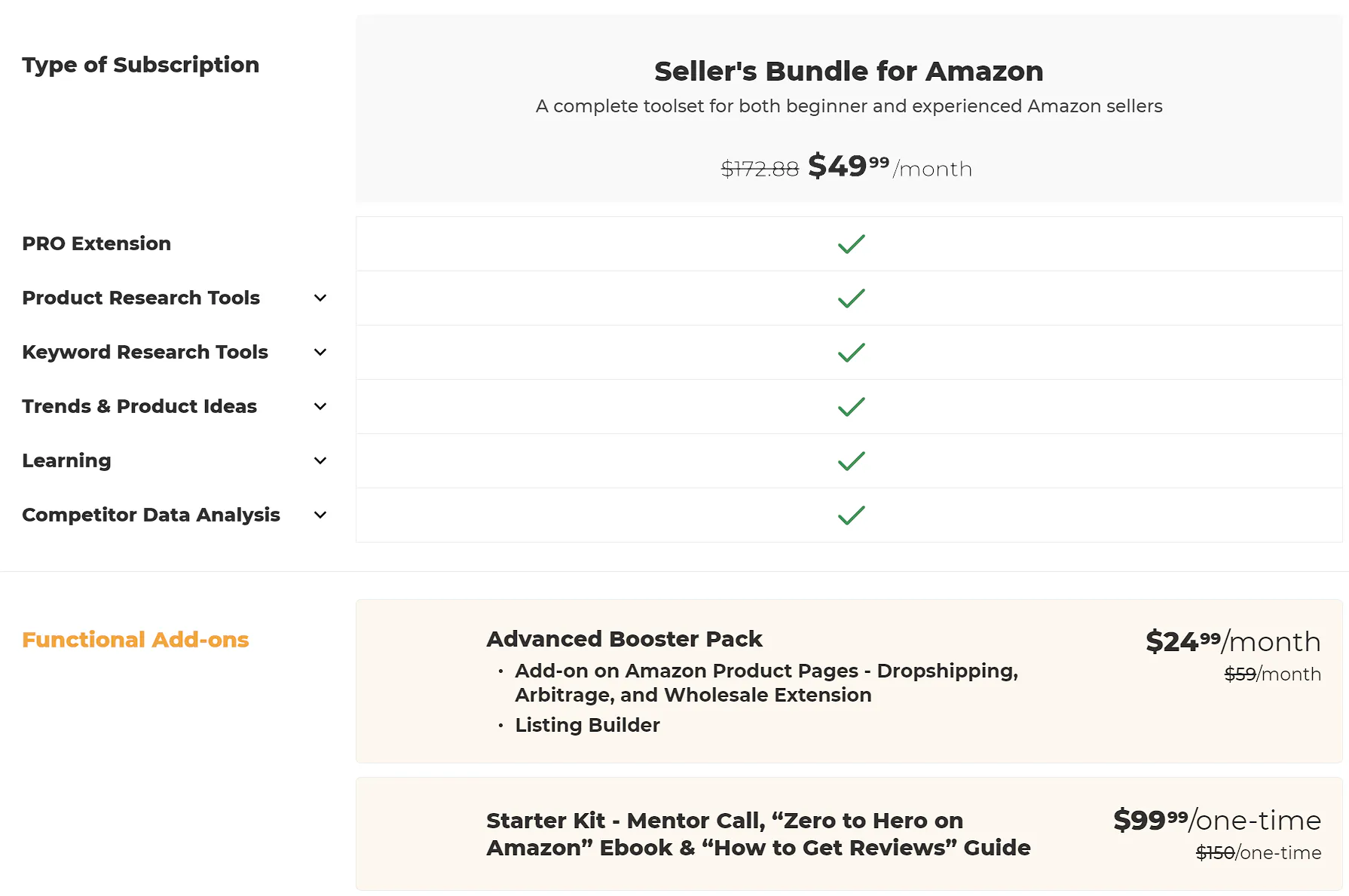 AMZScout Review: Boost Your Amazon FBA Sales! (AMZ Scout 2024 ...